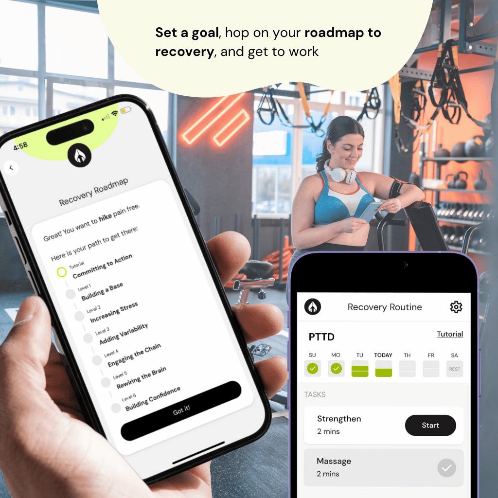 PTTD Guided Recovery Program | Posterior Tibial Tendonitis Exercises by ...