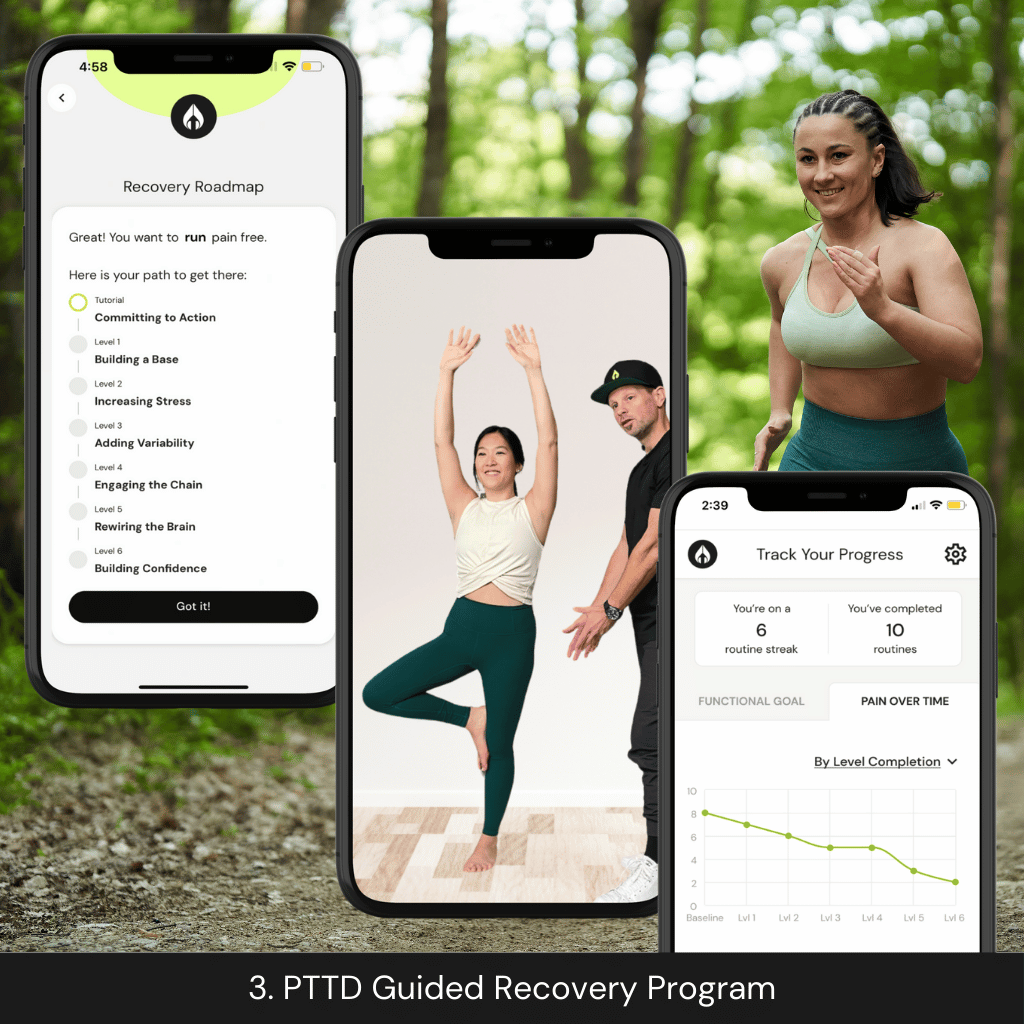 PTTD System | Posterior Tibial Tendonitis Treatment at Home by Alleviate