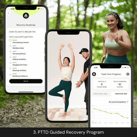 PTTD System | Posterior Tibial Tendonitis Treatment at Home by Alleviate