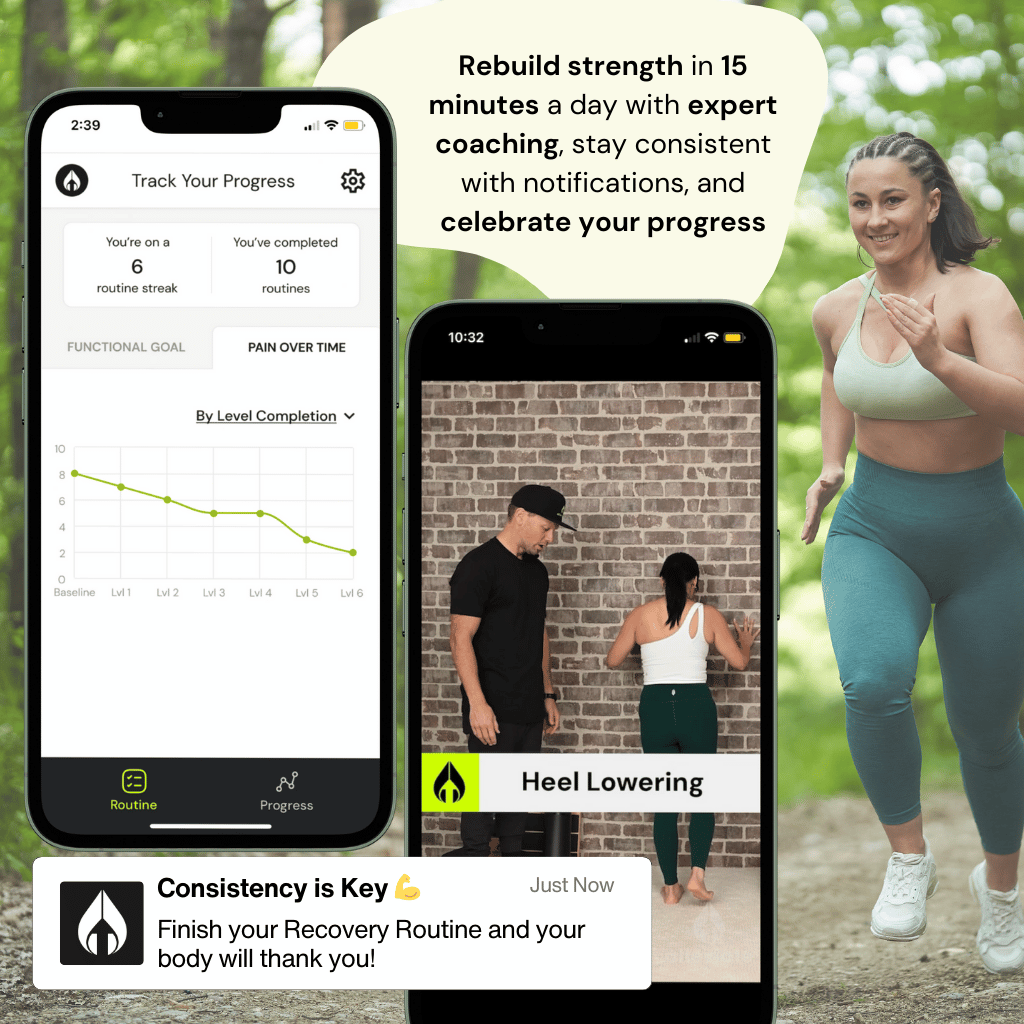 PTTD System | Posterior Tibial Tendonitis Treatment at Home by Alleviate