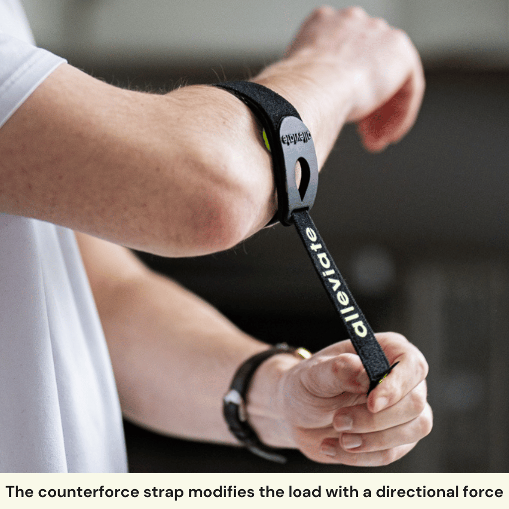 Tennis Elbow Brace | Counterforce Elbow Brace for Tennis Elbow by Alleviate